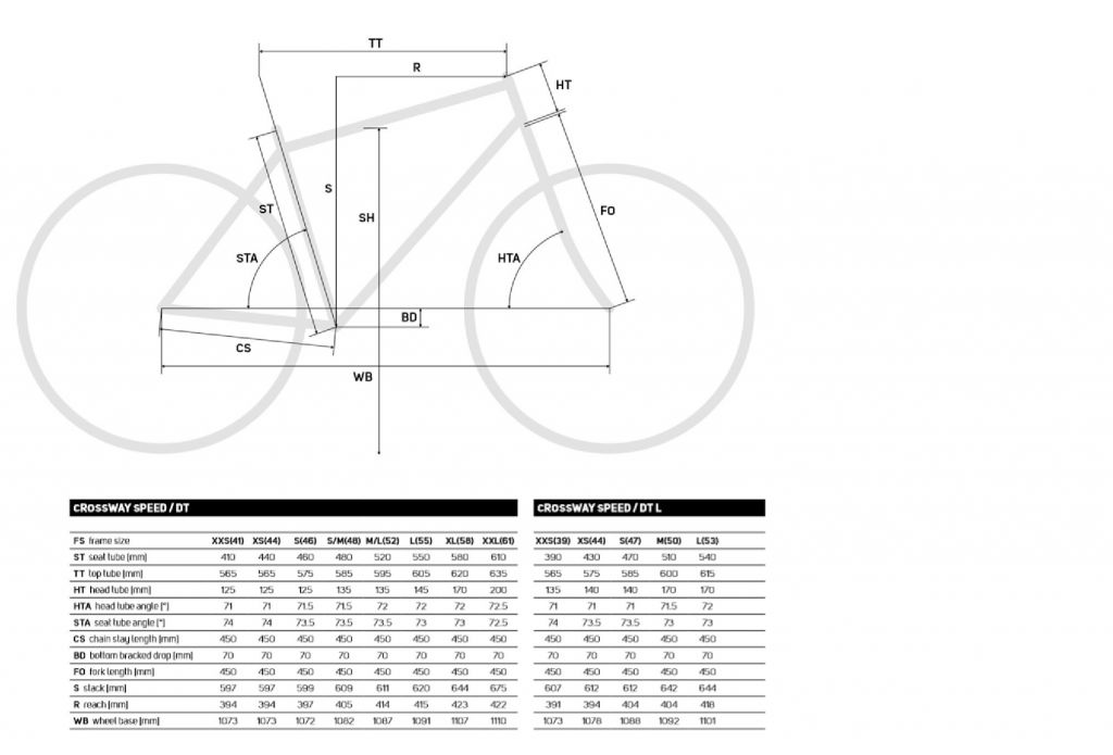 Merida Crossway 40 Silk Anthracite 2020 | Bikeranch